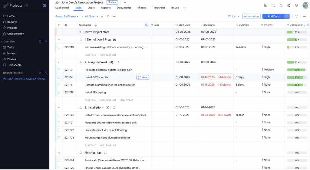 What Is Zoho One? A Complete Guide to Zoho’s Business Operating System ...