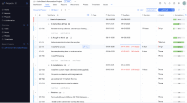 What Is Zoho One? A Complete Guide to Zoho’s Business Operating System ...